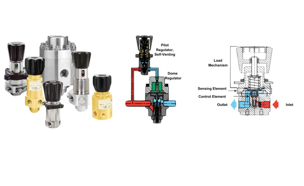 High Pressure Regulator Maintenance Course - KBA Training Centre